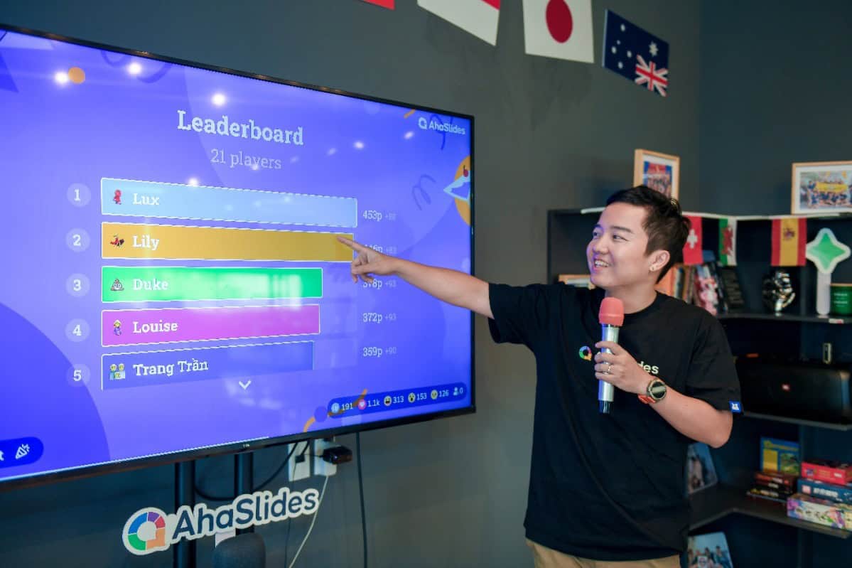 About us: The AhaSlides origin story