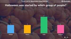 18+ Excellent Interactive Games For Training Sessions That Get Results ...