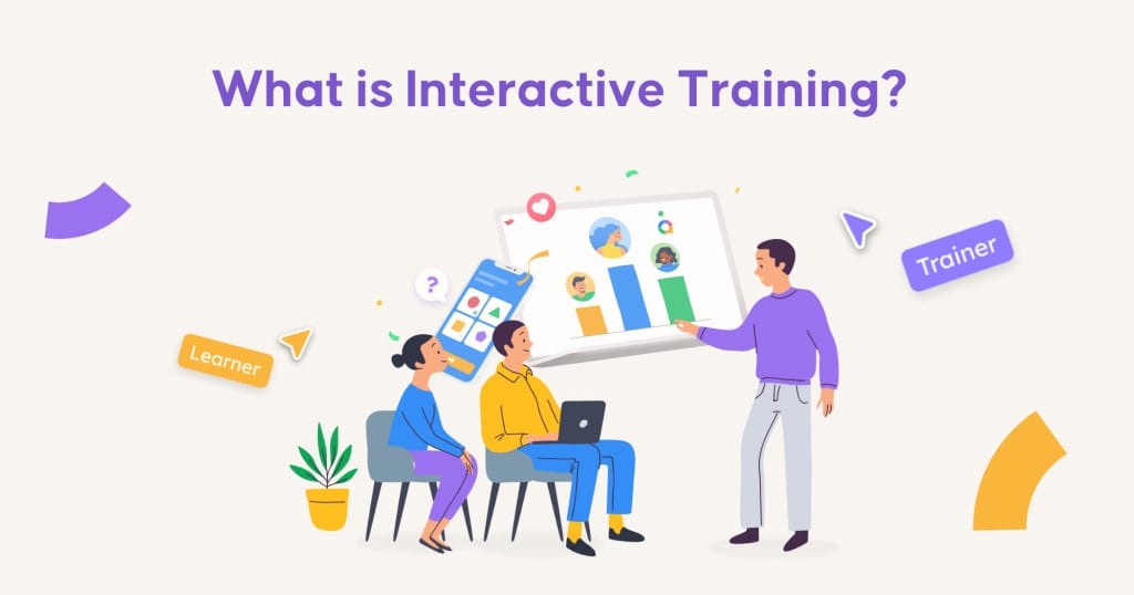 Interactive Training 101: Your Complete Guide to Revolutionise Training ...