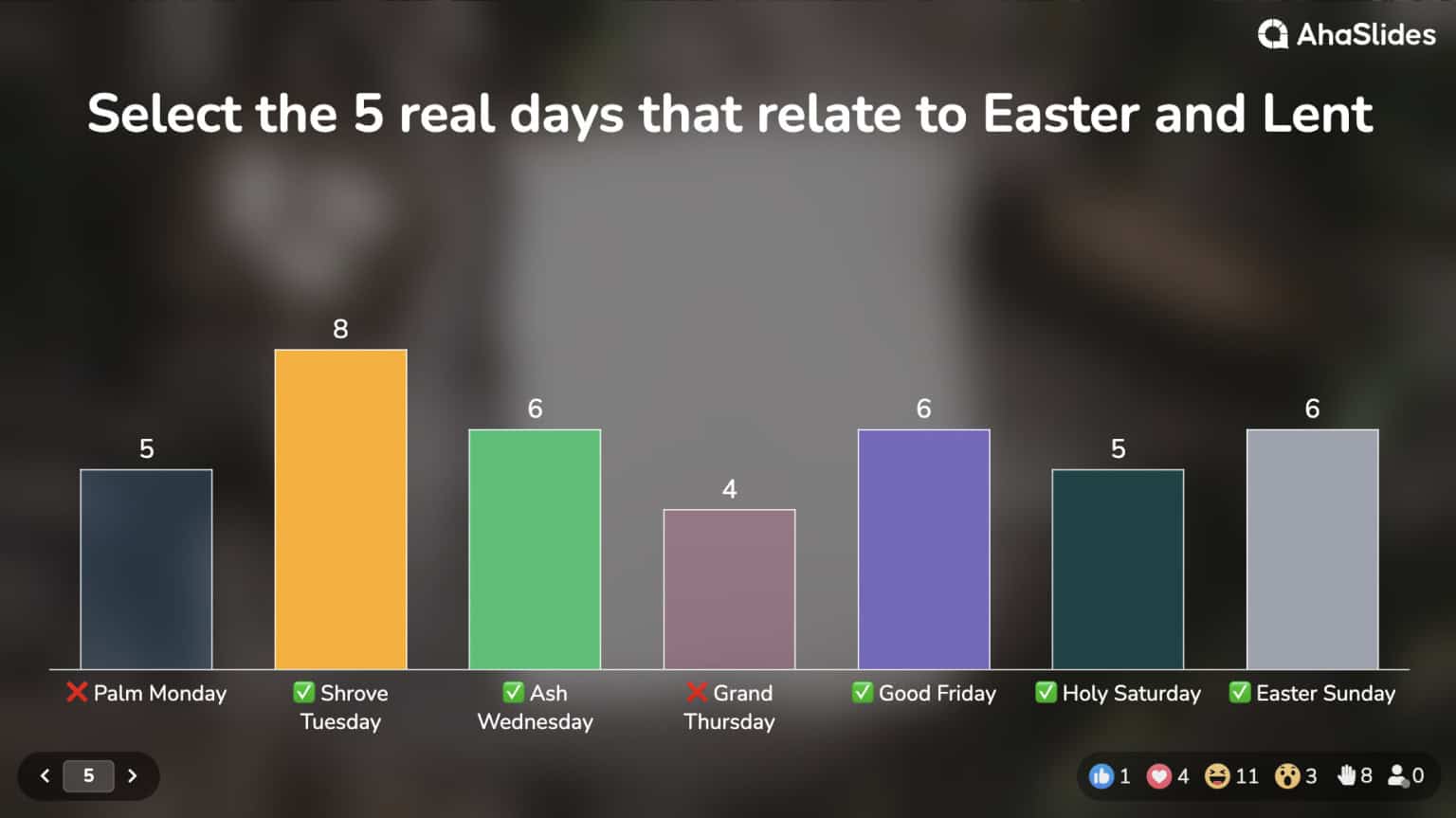 75 Easter Quiz Questions and Answers to Play with Family - AhaSlides