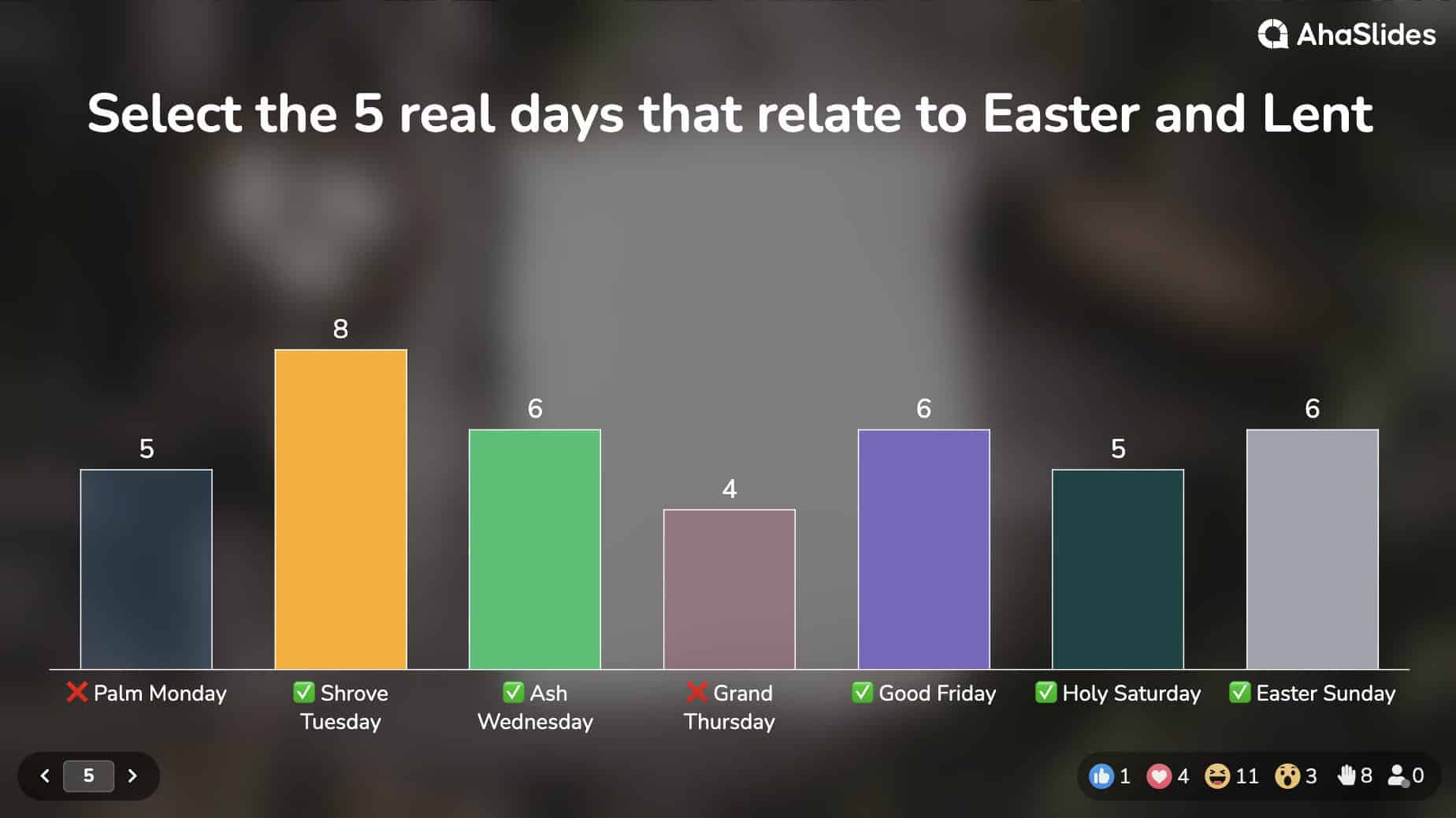 75 Easter Quiz Questions and Answers to Play with Family - AhaSlides