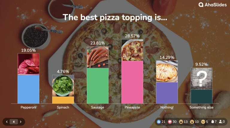 100+ Fun Fill In The Blank Game Questions with Answers in 2025 - AhaSlides