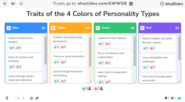 Personality Colours: How to Engage Different Learners (2025) - AhaSlides