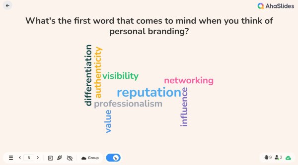 Retrieval Practice: How to Make Learning Stick (in an Interactive Way ...