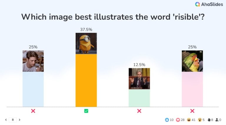 Retrieval Practice: How to Make Learning Stick (in an Interactive Way ...