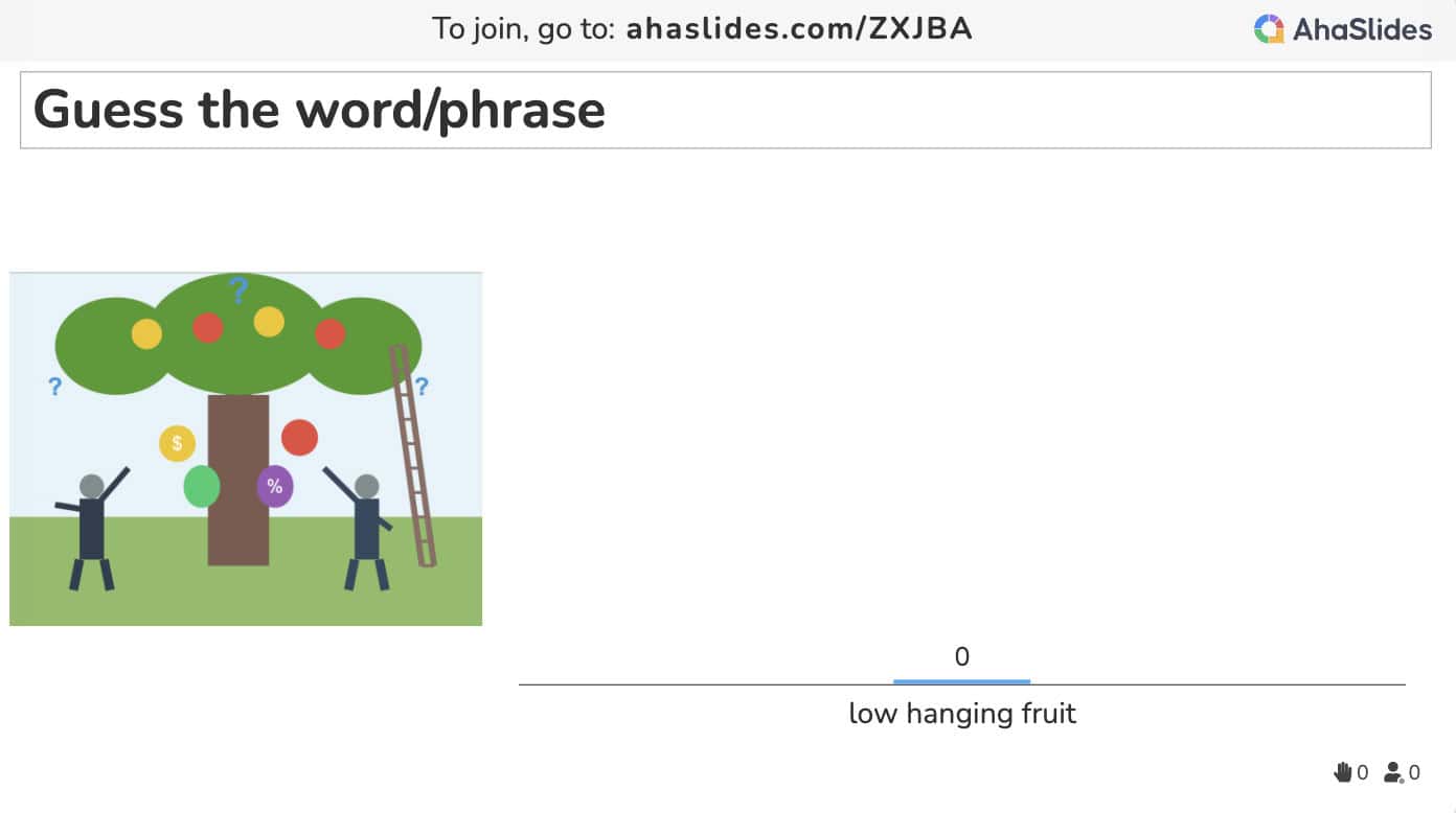 10 Exciting Games for Virtual Meetings That Get People Talking - AhaSlides