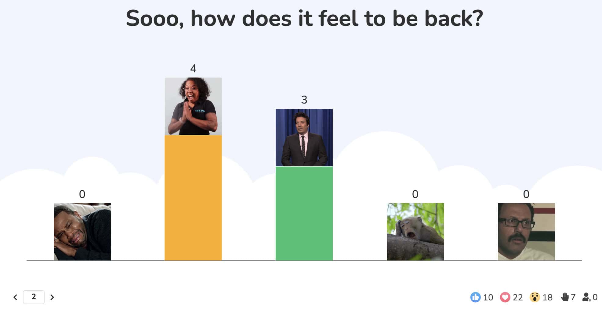 90+ Fun Survey Questions with Answers in 2025 - AhaSlides