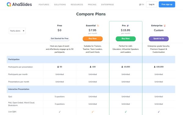 Subscription-Based Pricing Traps: Your 2025 Guide to Refunds ...