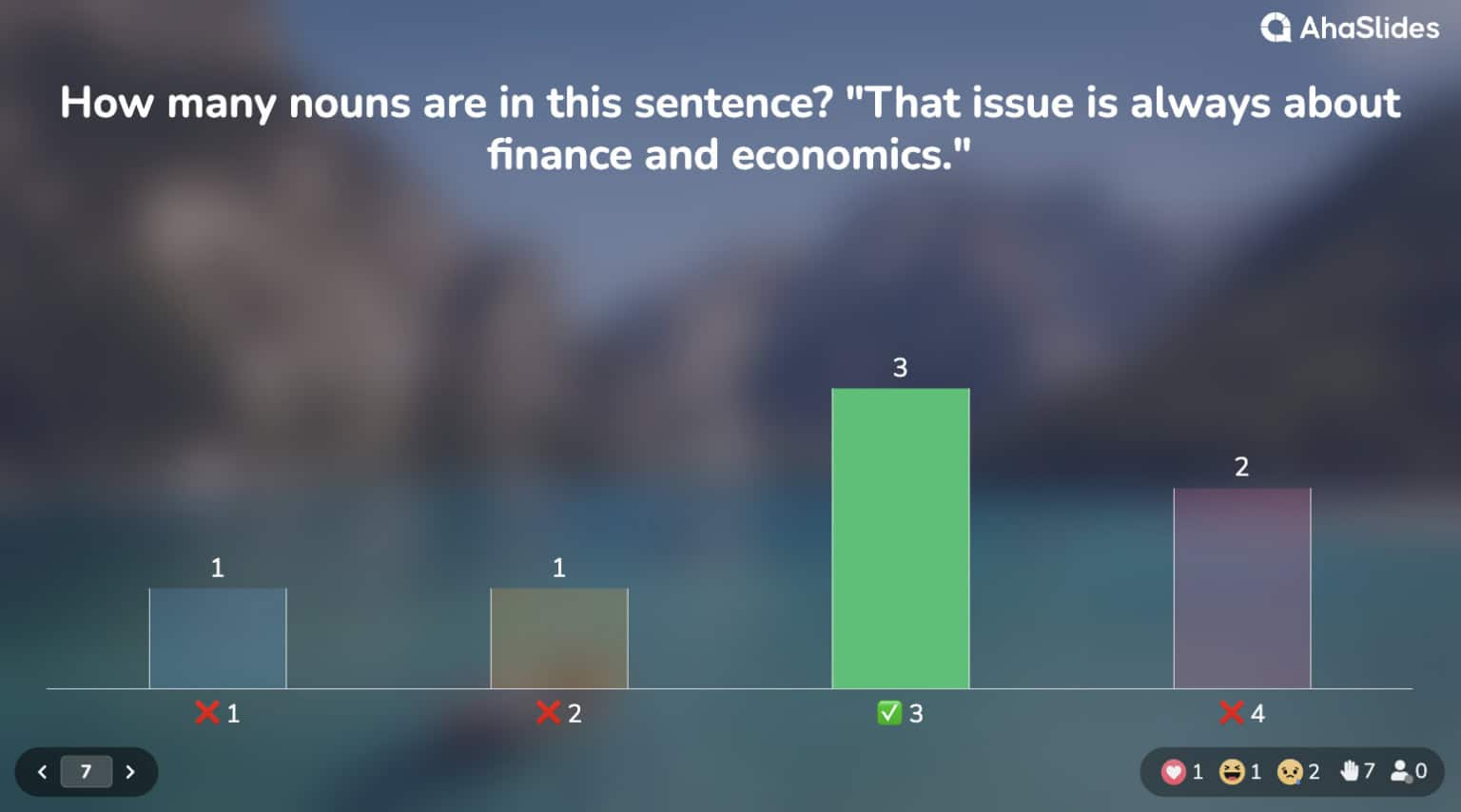 120 English Slang Words to Learn in 2025 - AhaSlides