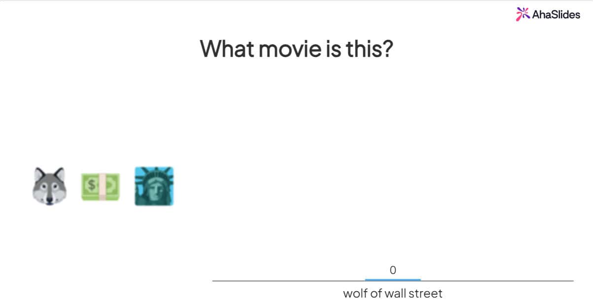 8 morsomme ideer til bilderundequiz for å gjøre triviaen din unik ...