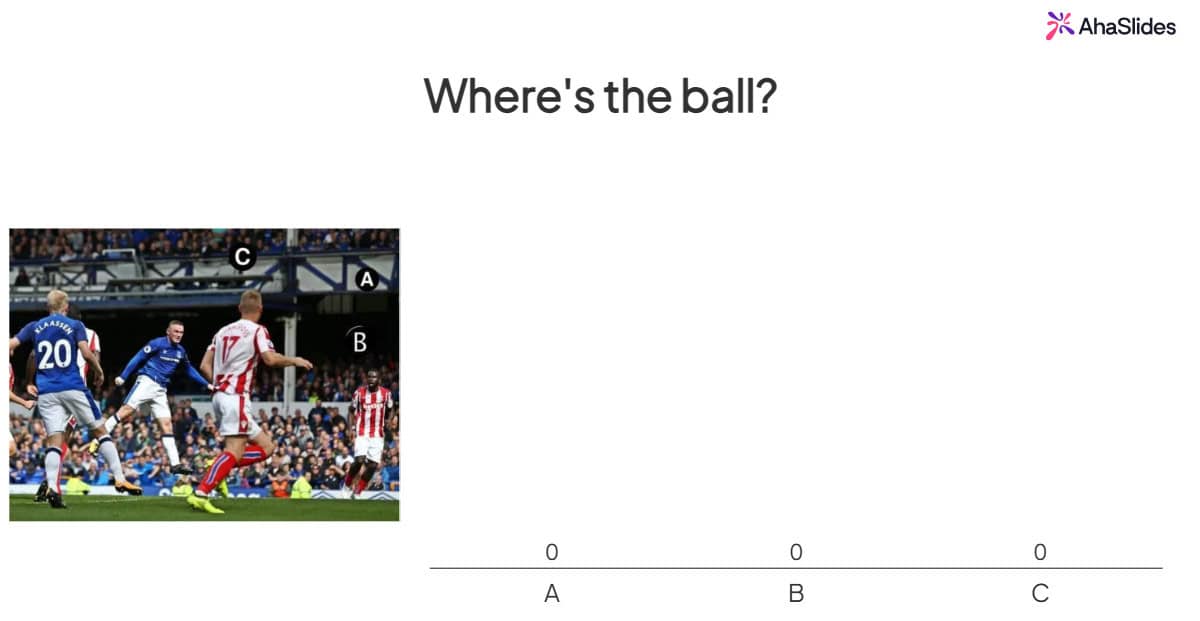 8 Fun Picture Round Quiz Ideas To Make Your Trivia Unique - AhaSlides