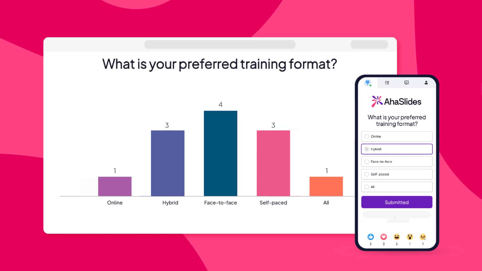 (Latest version) AhaSlides' All New Branding 2025