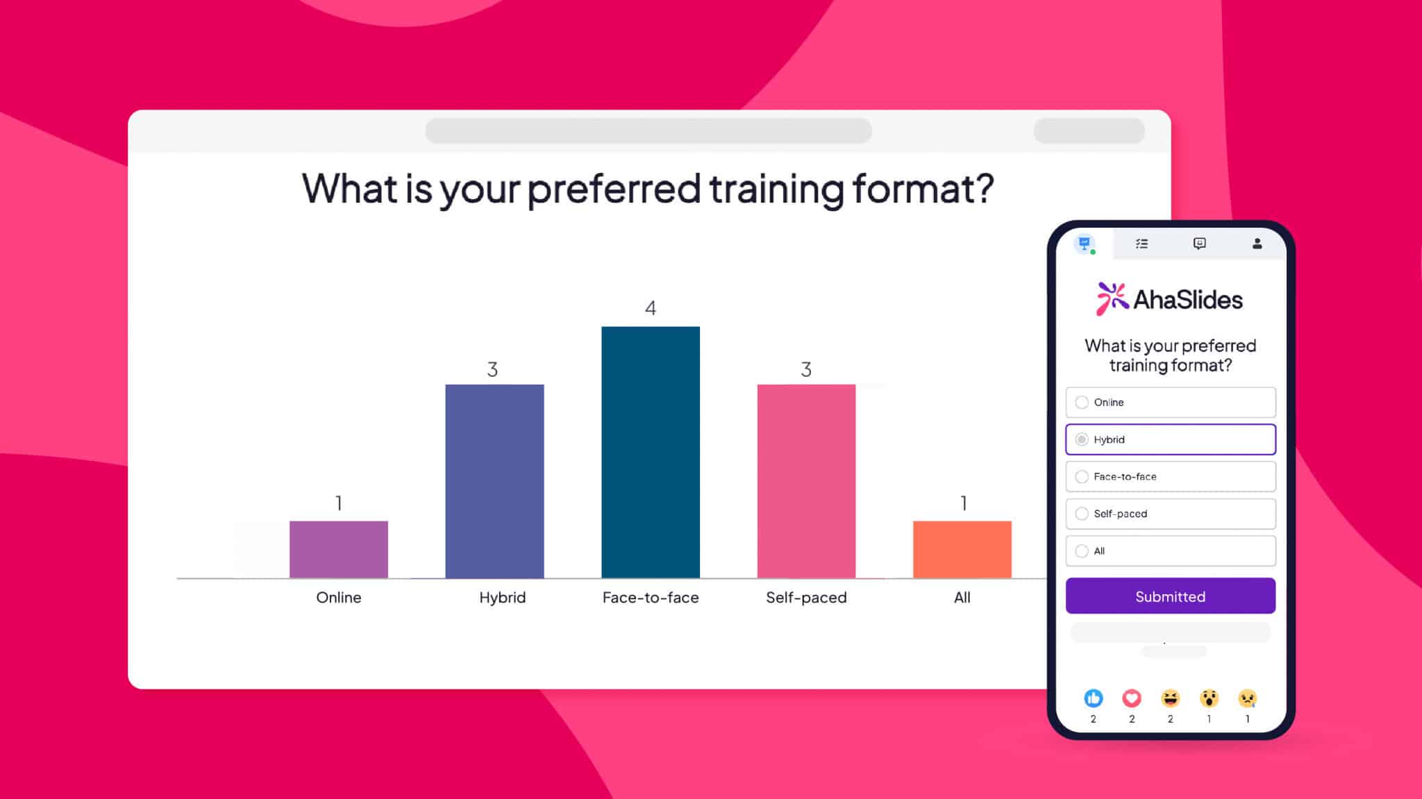 (Latest version) AhaSlides' All New Branding 2025