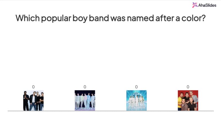 8 Fun Picture Round Quiz Ideas To Make Your Trivia Unique - AhaSlides