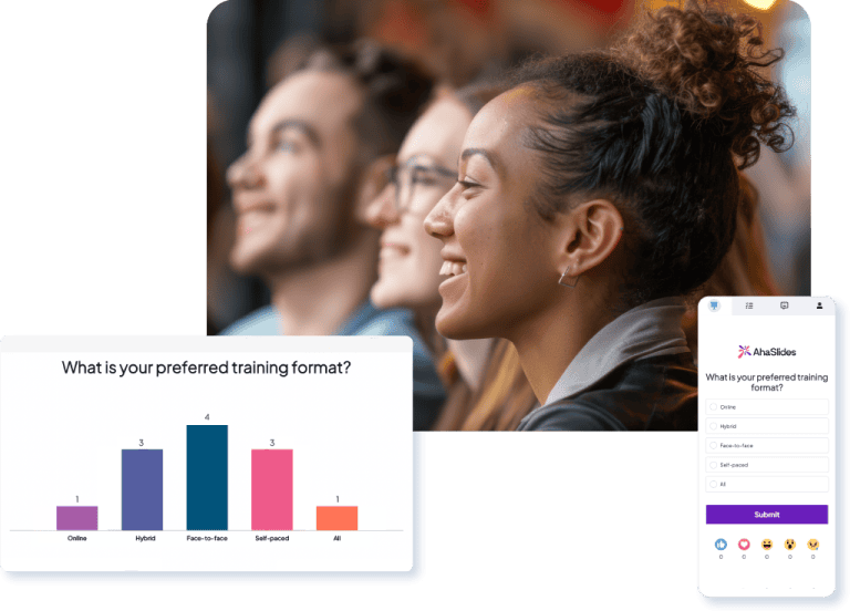 10 Types of Multiple Choice Questions (Effective Guide + Examples ...