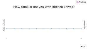 10+ Ordinal Scale Examples: A Best Practice Guide - AhaSlides