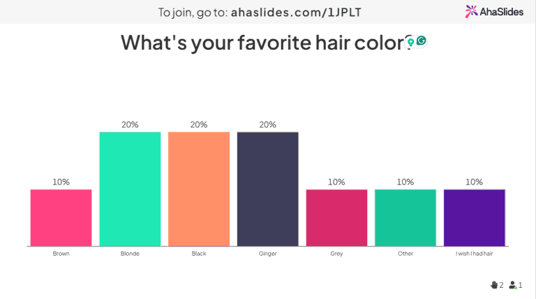 10+ Ordinal Scale Examples: A Best Practice Guide - AhaSlides