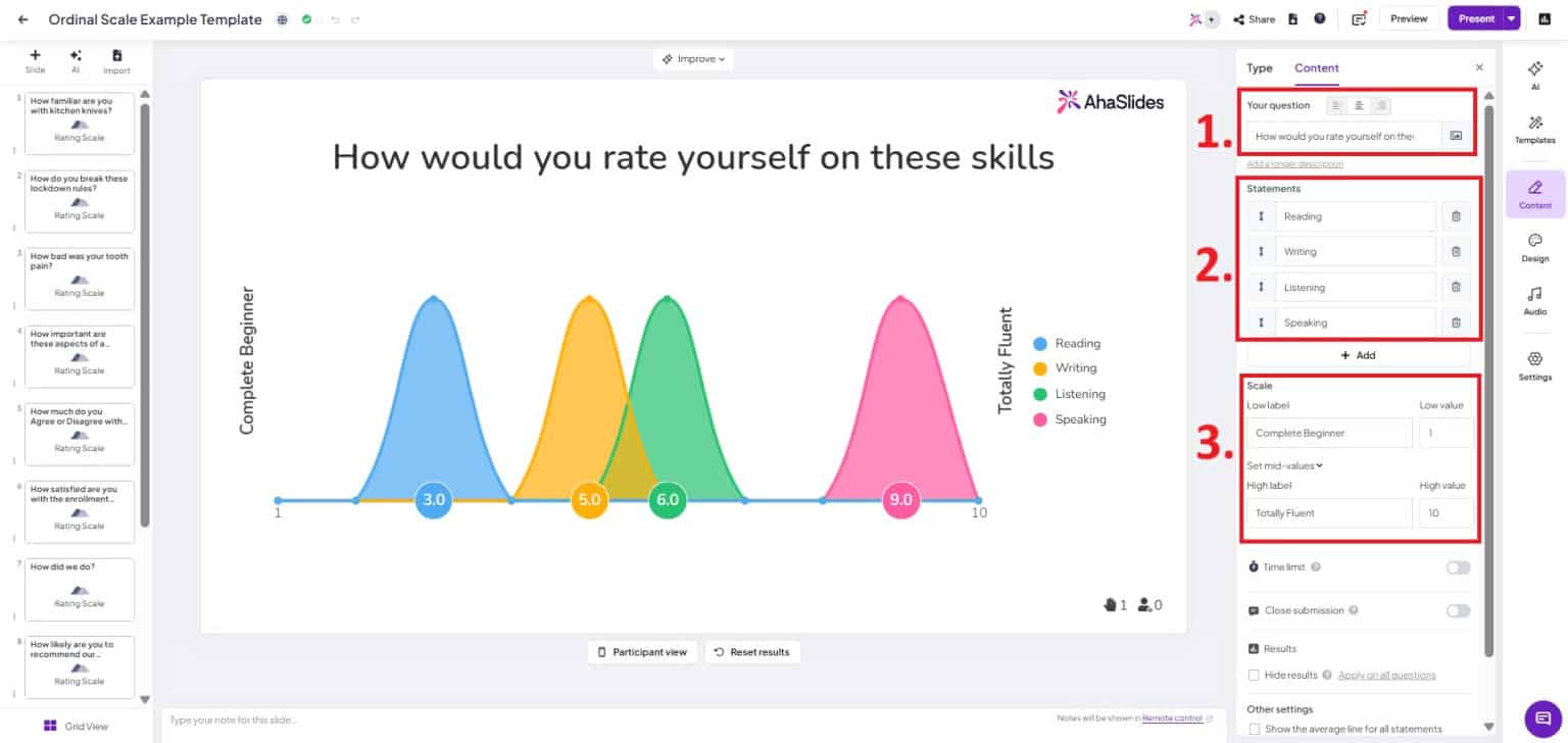 10+ Ordinal Scale Examples: A Best Practice Guide - AhaSlides