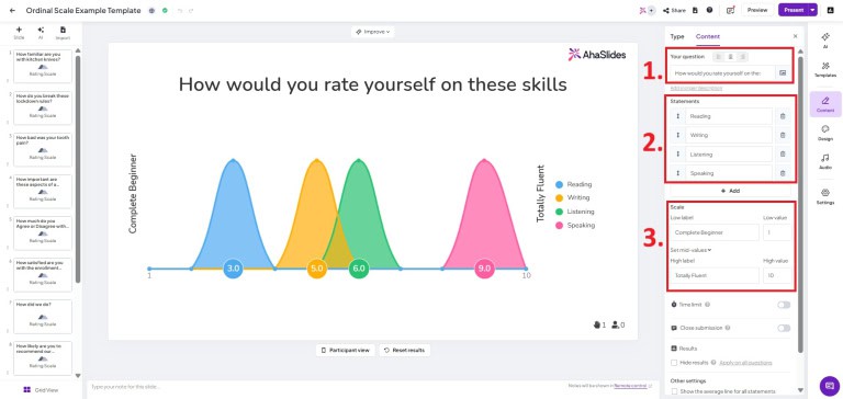 10+ Ordinal Scale Examples: A Best Practice Guide - AhaSlides