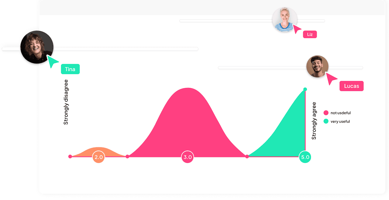 Free Survey Creator: Build Interactive Polls & Surveys | AhaSlides