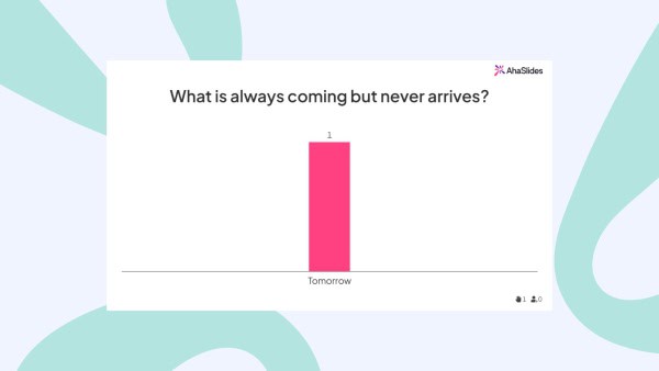 11 Interactive Presentation Games to Win Easy Engagement (PowerPoint ...