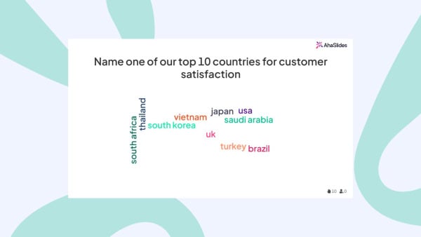 11 Interactive Presentation Games to Win Easy Engagement (PowerPoint ...