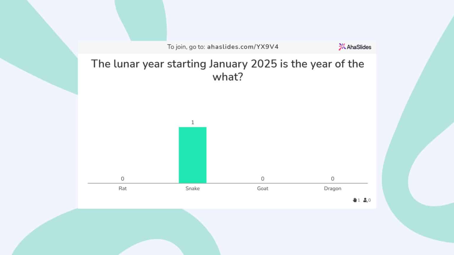El mejor test del Año Nuevo Chino para un Año Próspero - AhaSlides