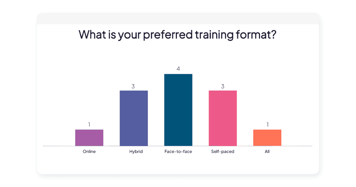 7 Unique Flipped Classroom Examples and Models - Flipping 21st-Century ...