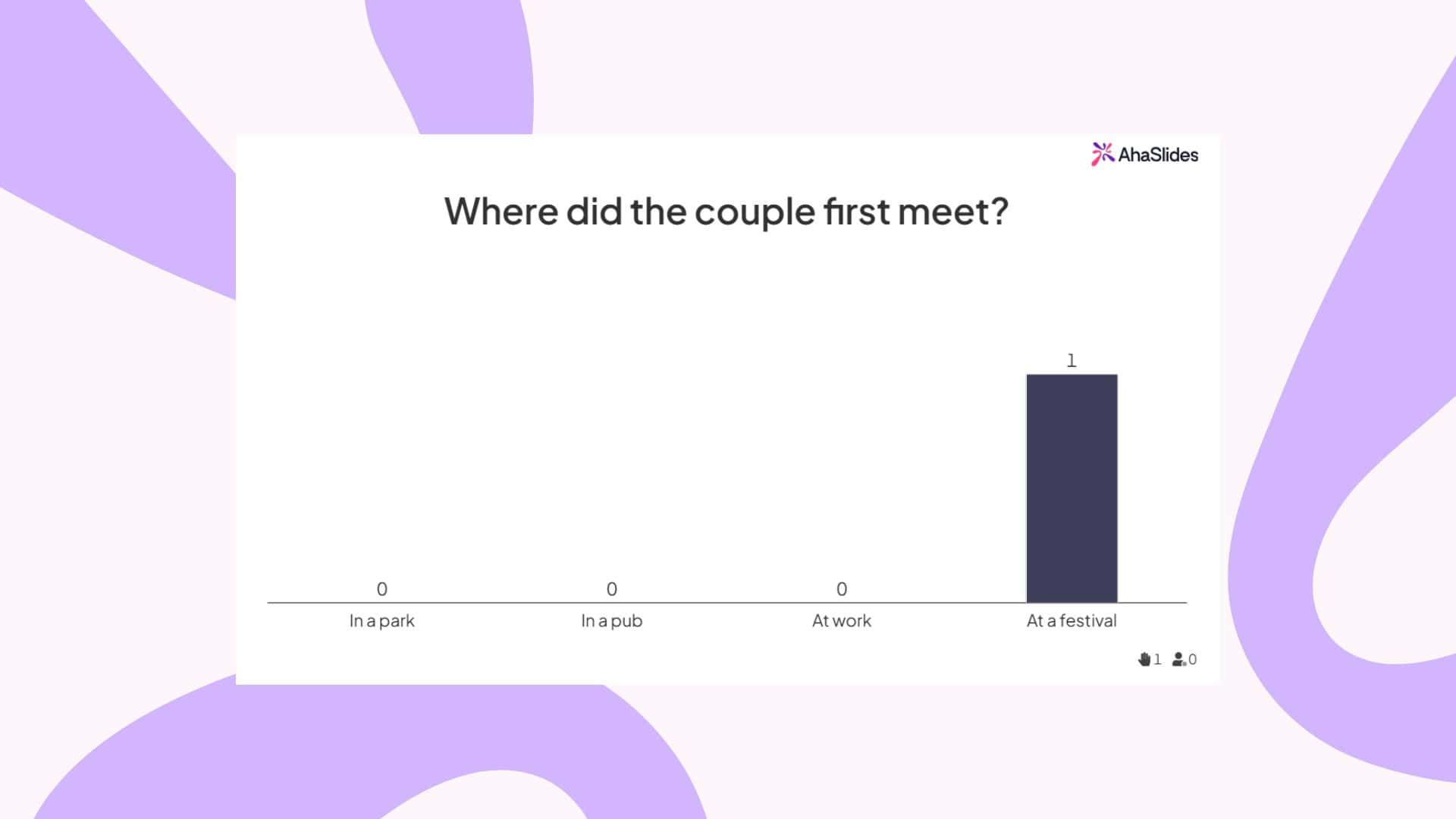 Wedding Quiz: 50 Lovely and Fun Questions to Ask Your Guests in 2025 ...