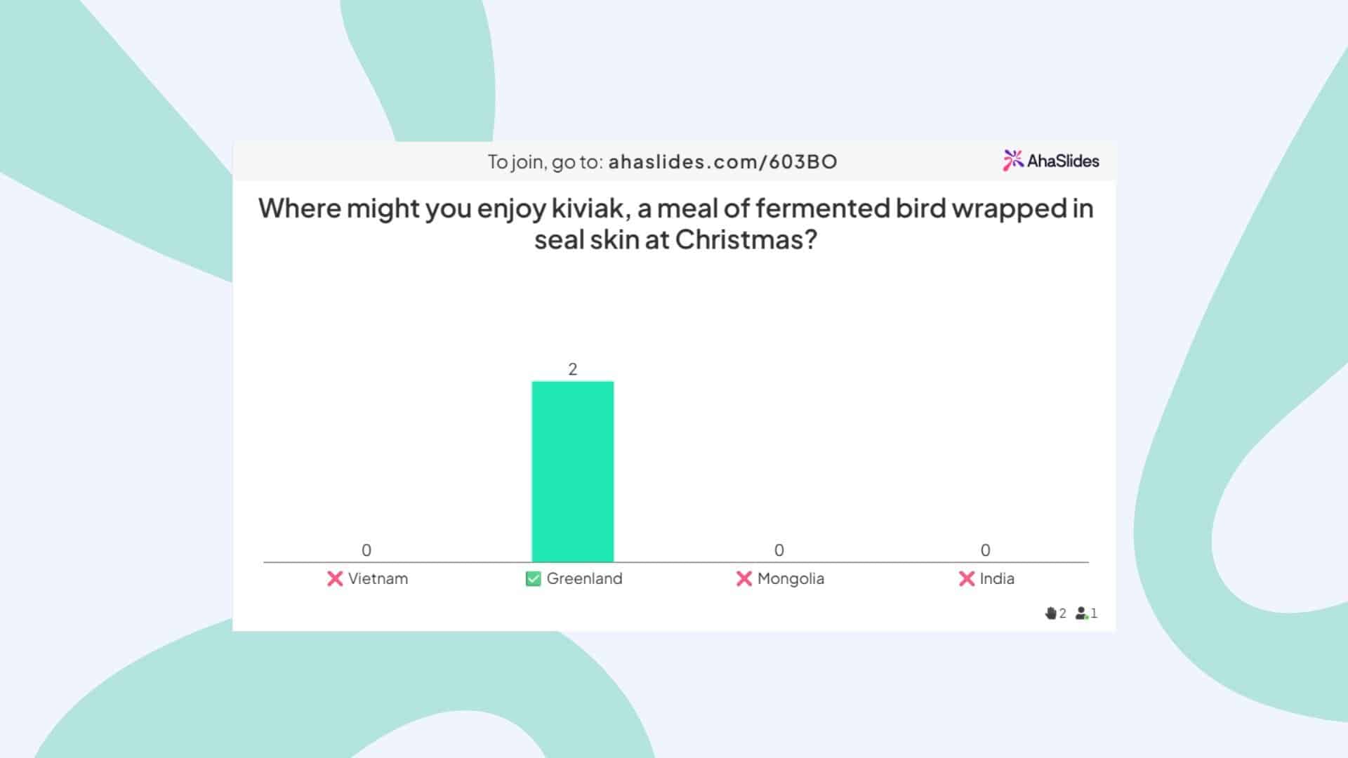 130 questions de quiz de Noël en famille pour des moments inoubliables ...