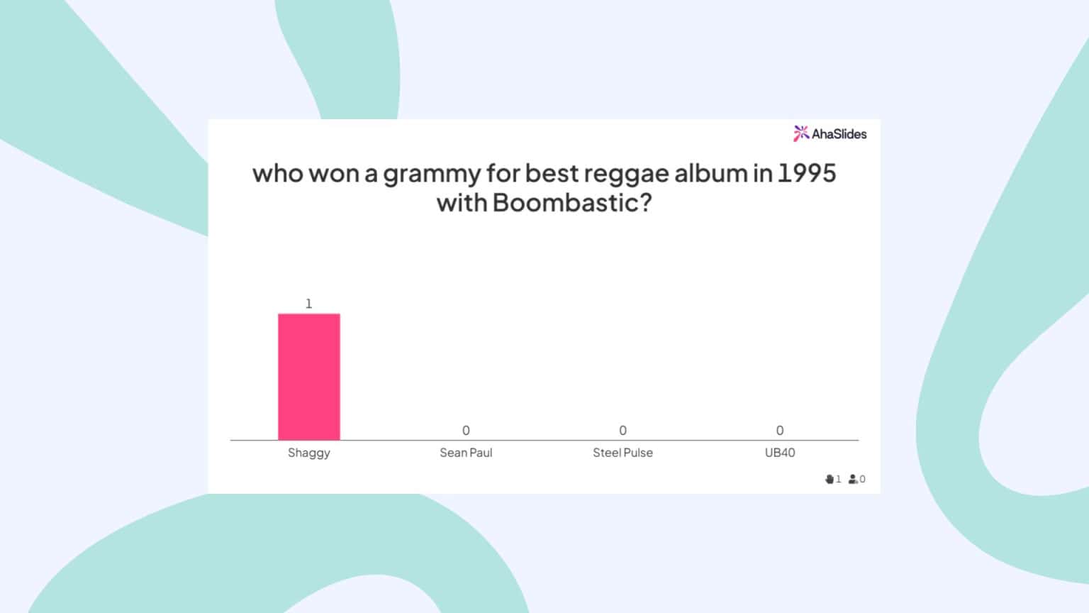 125+ Best Pop Music Quiz Questions That Will Test Every Music Fan ...