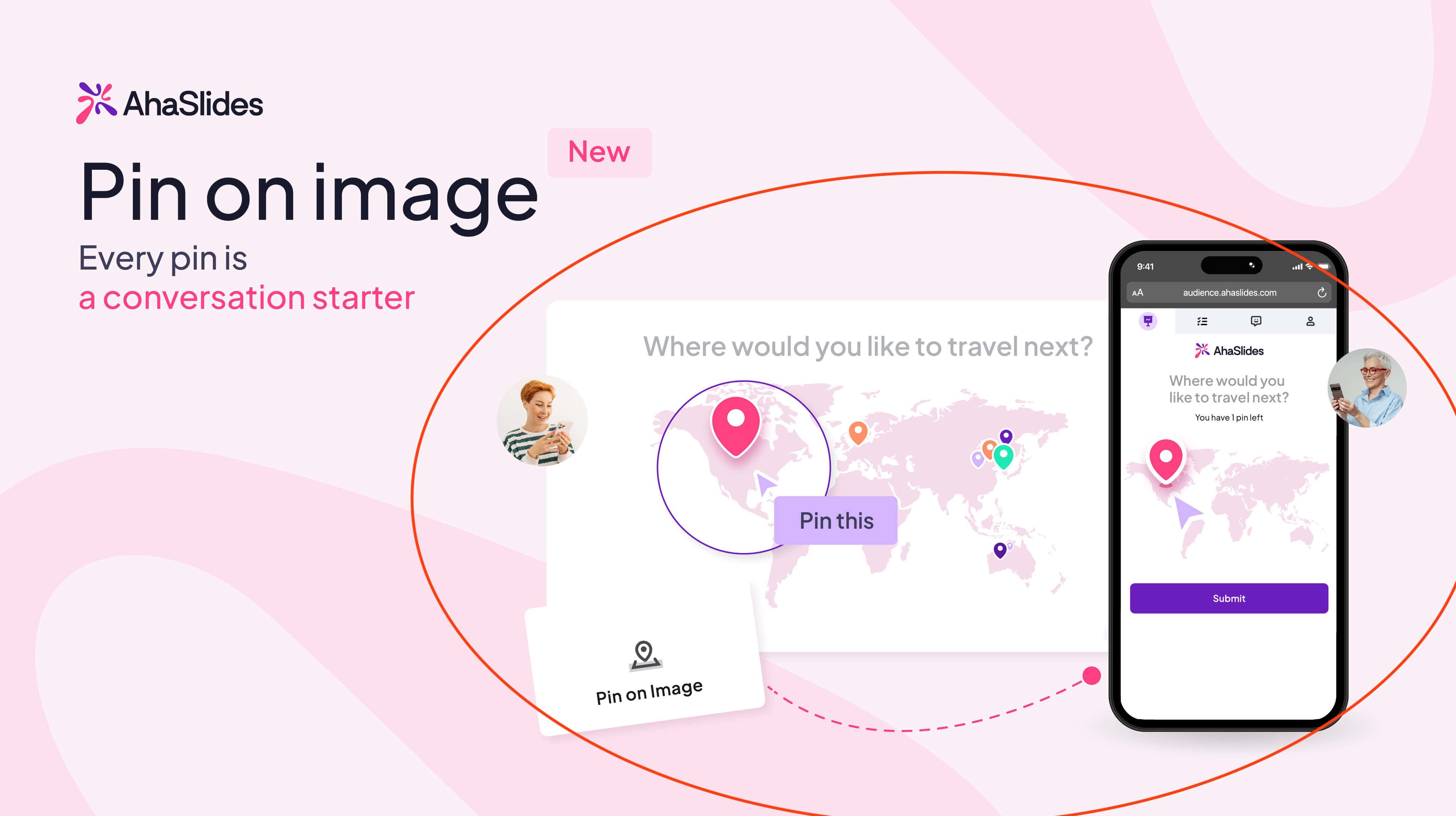 Pin on Image Polls for Live Voting & Icebreakers | AhaSlides